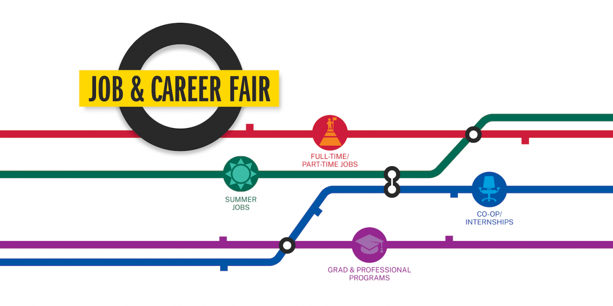 Job & Career Fair / Event Calendar: Dalhousie University